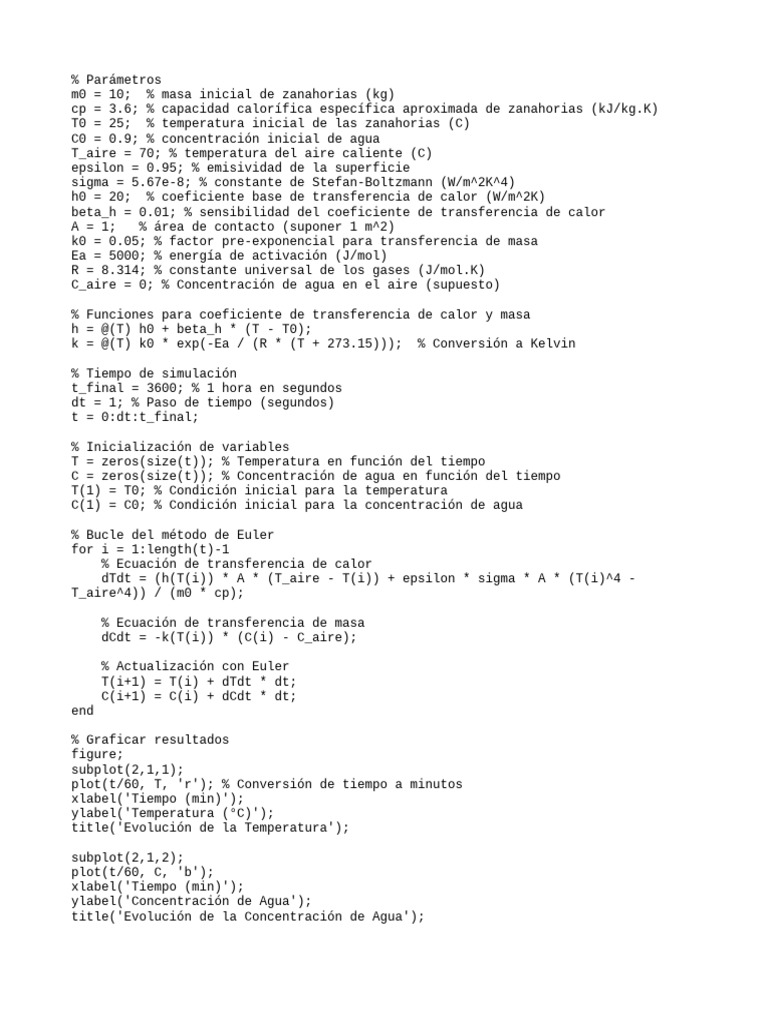 Codigo de Matlab | PDF
