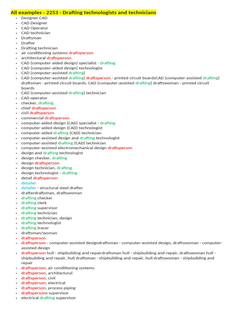 NOC-2253 | PDF | Engineering | Technical Drawing