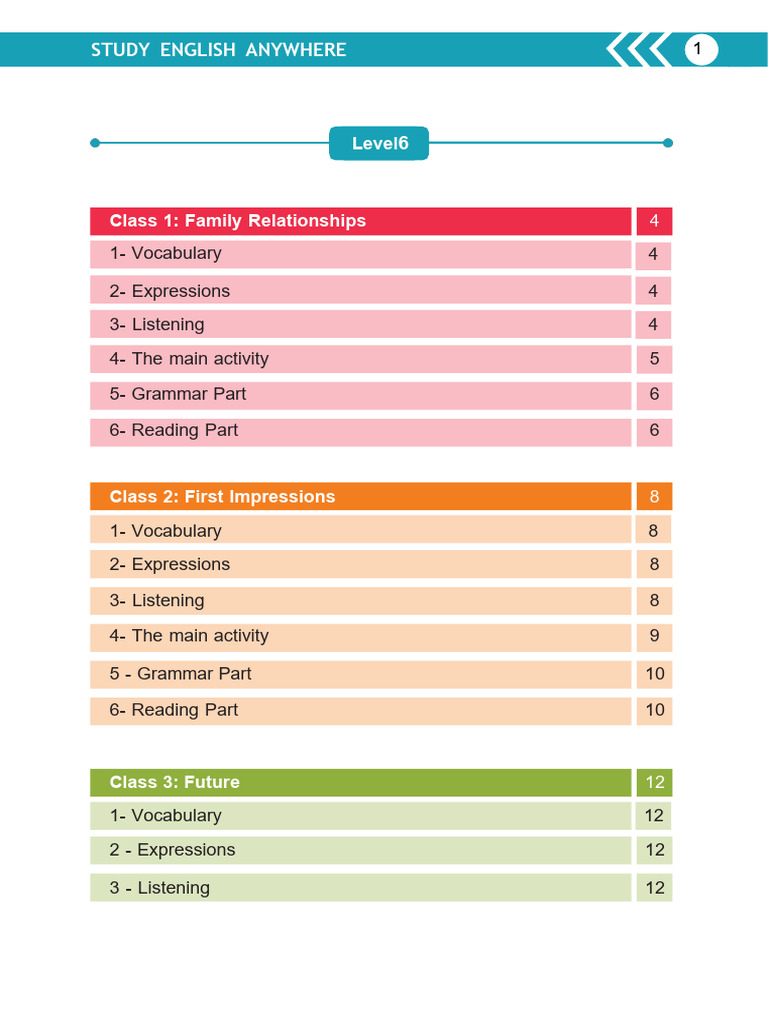 Level 6 Book | PDF | Transport | News