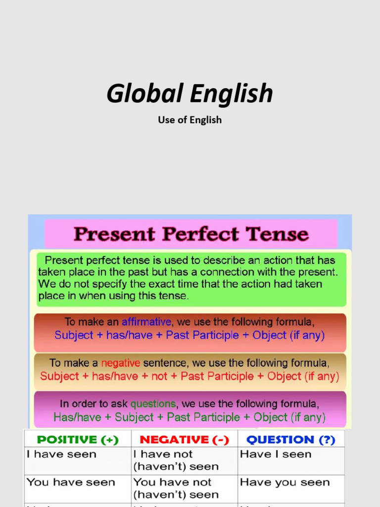 Use of English | PDF | Foreign Language Studies
