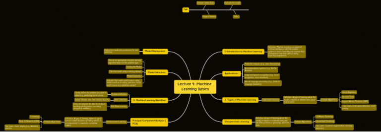 Lec4 | PDF | Machine Learning | Applied Mathematics