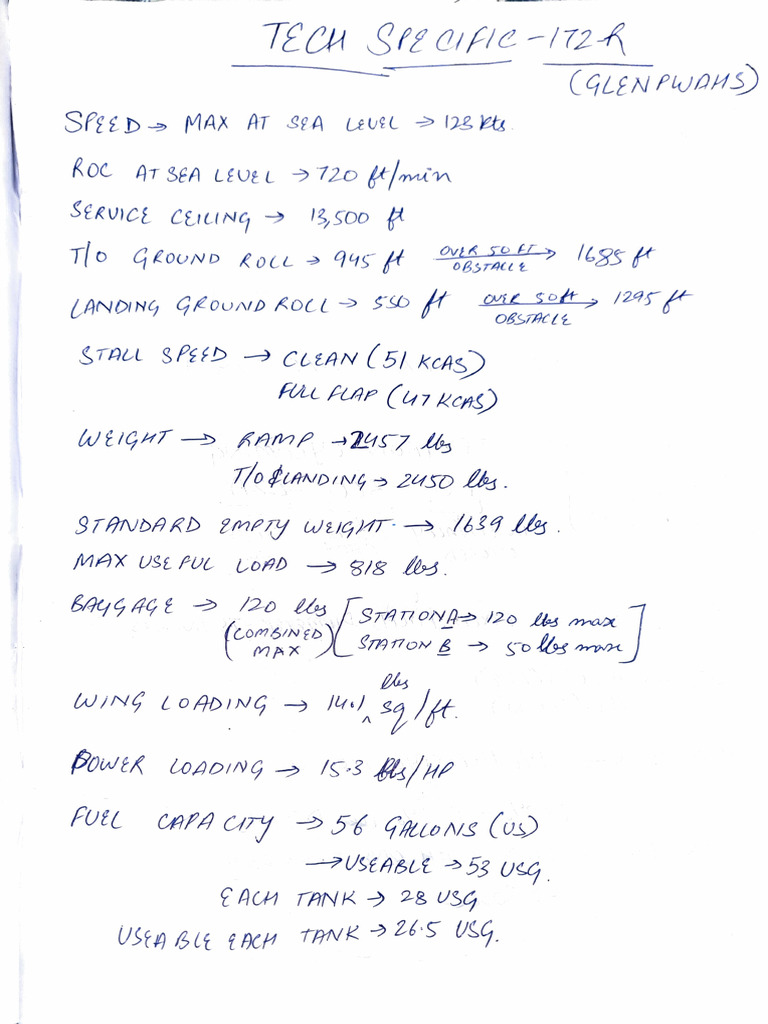 172R Specific Notes | PDF 172R Specific Notes | PDF