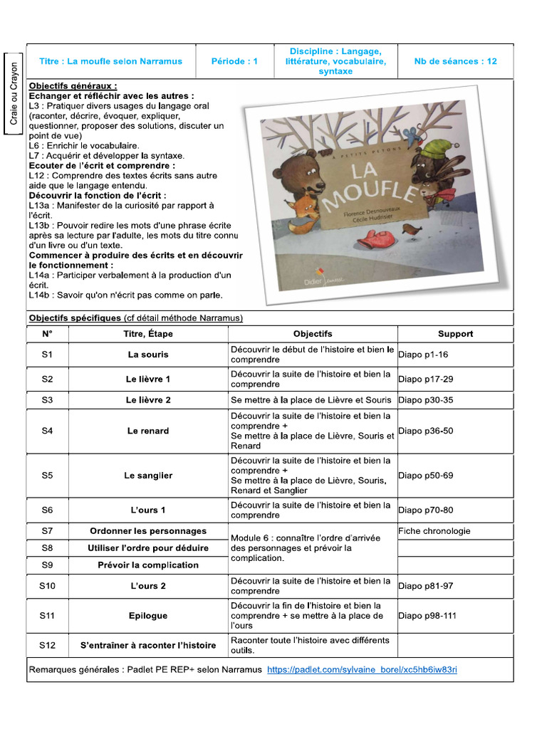 Moufle Fiche1 | PDF