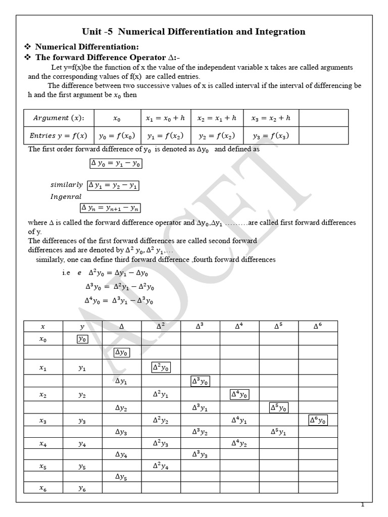 Unit-5 Numerical Dufferentation and Integration | PDF | Finite ...