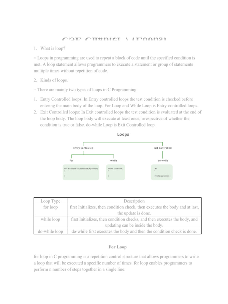 CSE Chapter 7 loops | PDF | Control Flow | Computer Programming CSE Chapter 7 loops | PDF | Control Flow | Computer Programming