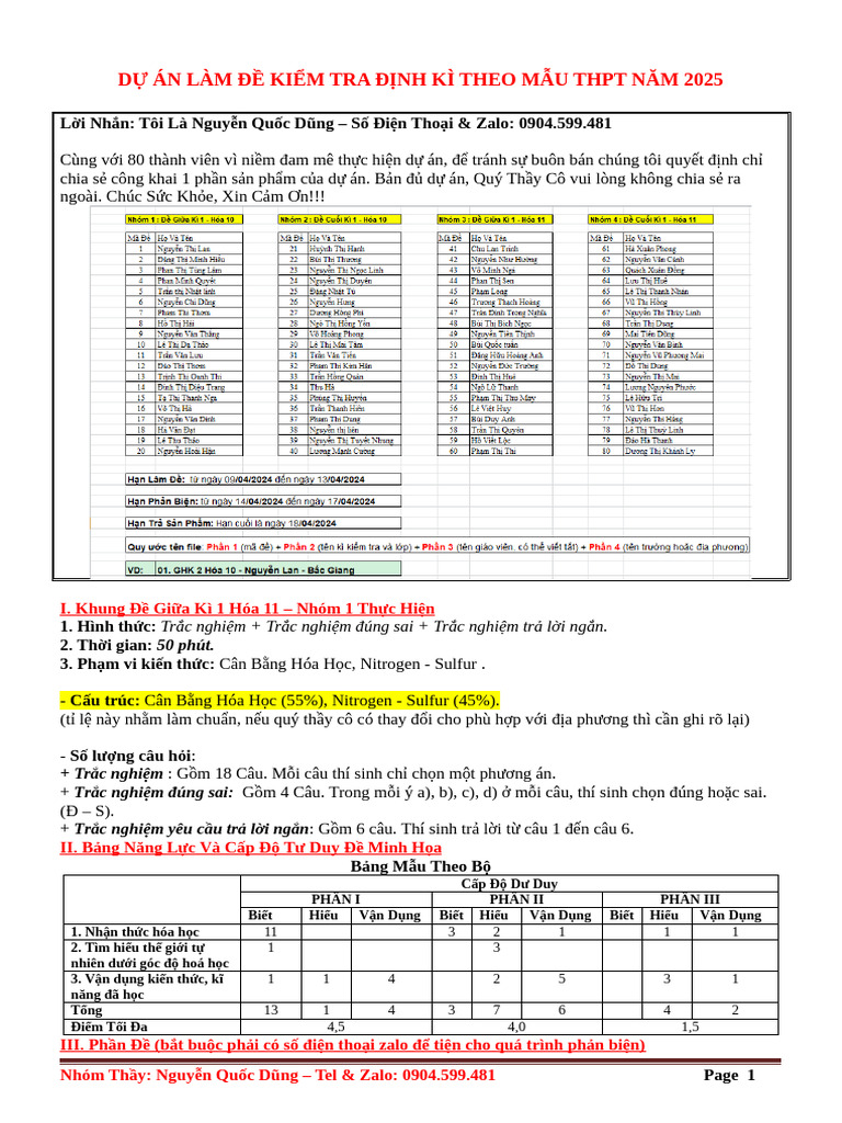 GHK 1 Hóa 11 - HOÀNG THỊ HỒNG | PDF
