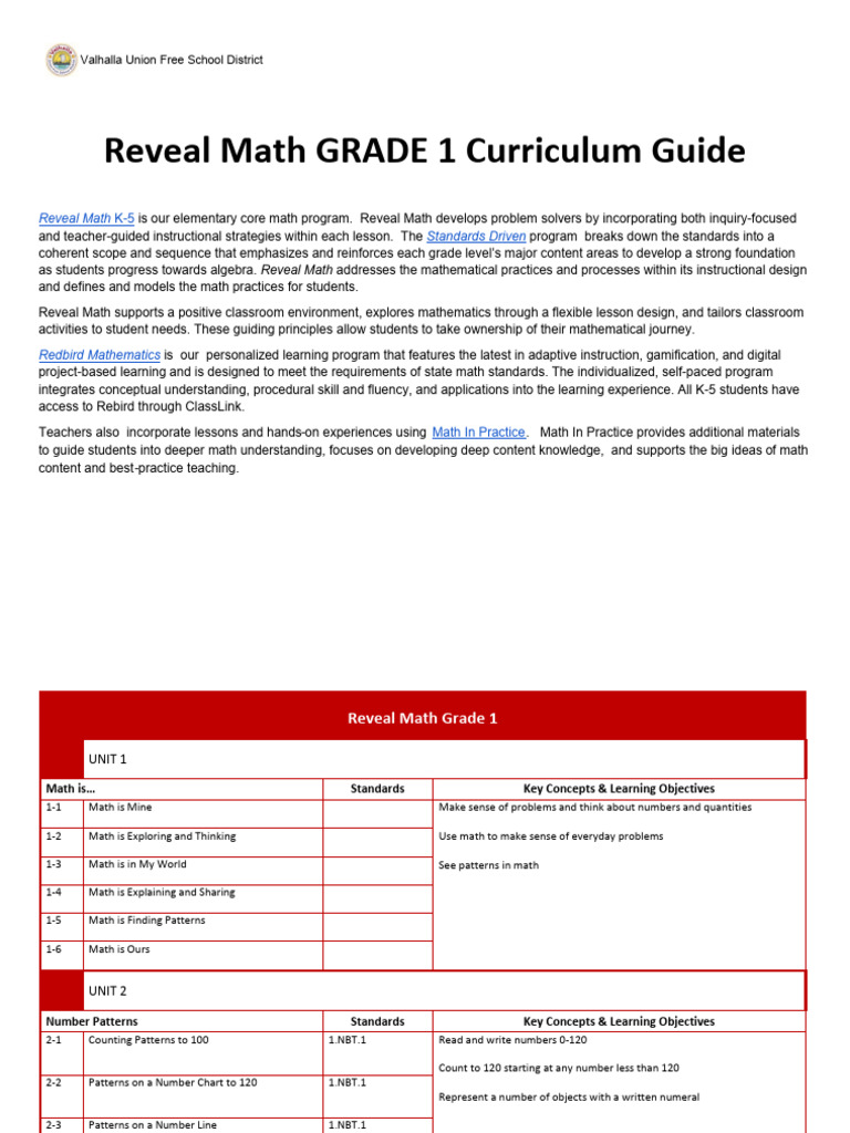 Reveal Math Grade 1 Curriculum Guide | PDF | Mathematics | Equations