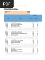 Códigos SAT para Mariscos y Servicios | PDF | Mariscos