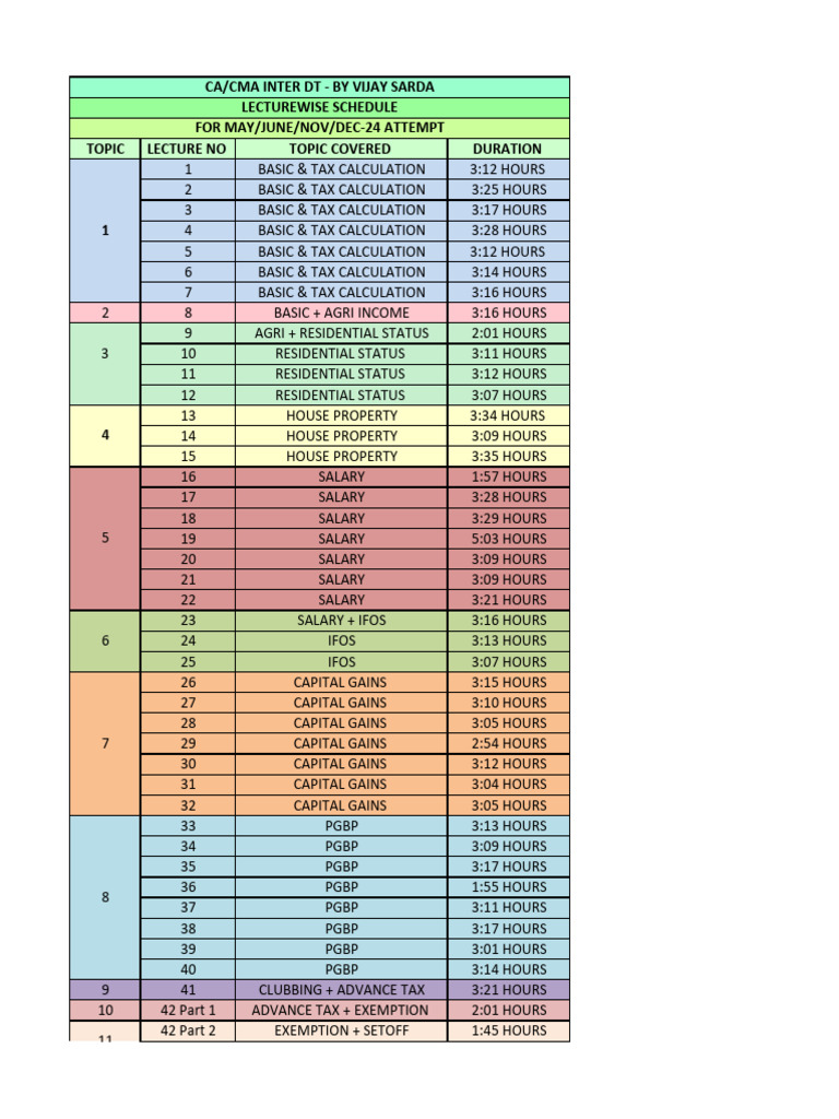 DT Lecturewise Schedule VIJJU SIR | PDF | Capital Gain | Money
