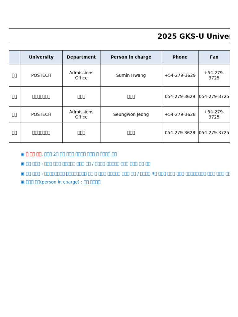 2025 GKS-U University Contact Information(POSTECH) | PDF