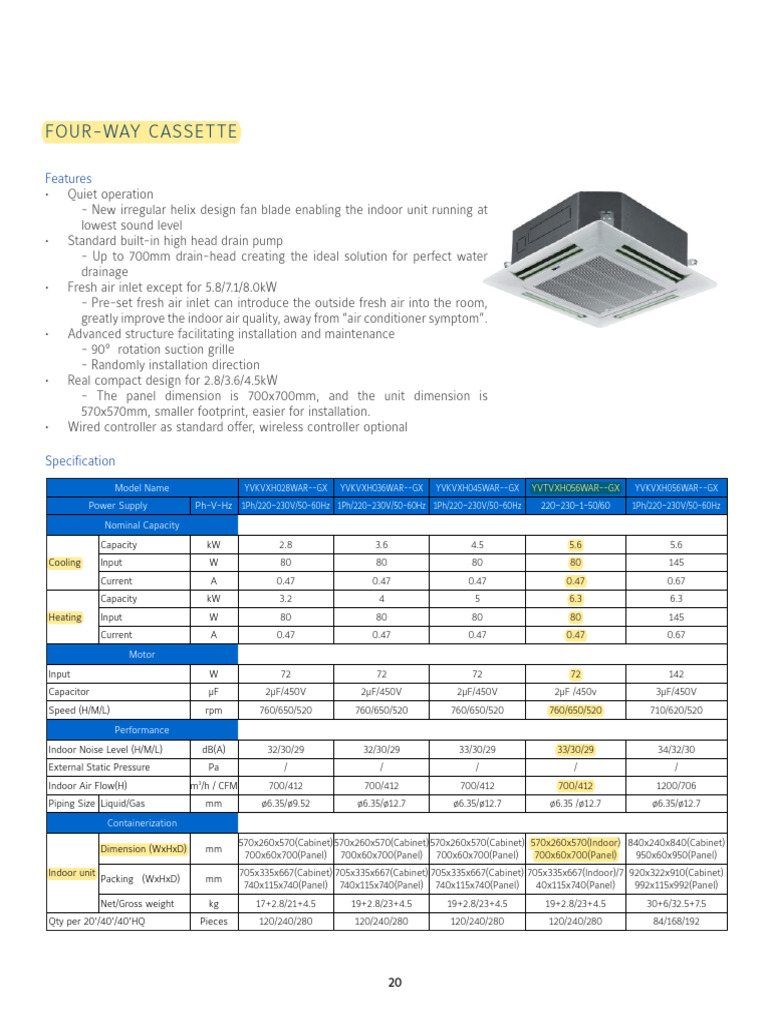 Data Sheet For Cassette Indoor Unit VRF | PDF | Power Supply | Air Conditioning