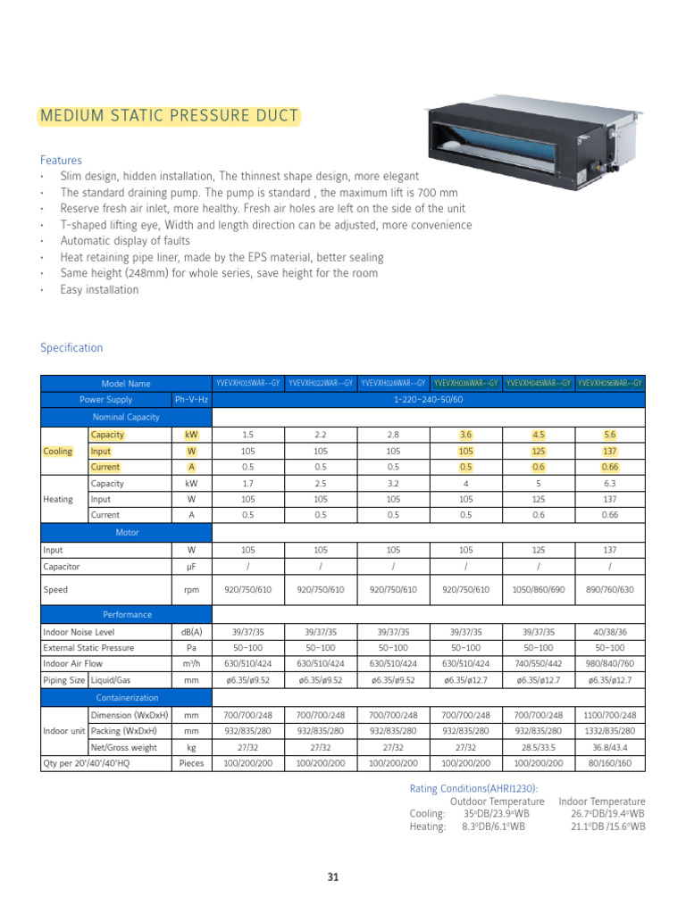 Ducted VRF Unit Specifications | PDF | Air Conditioning | Chemical Engineering