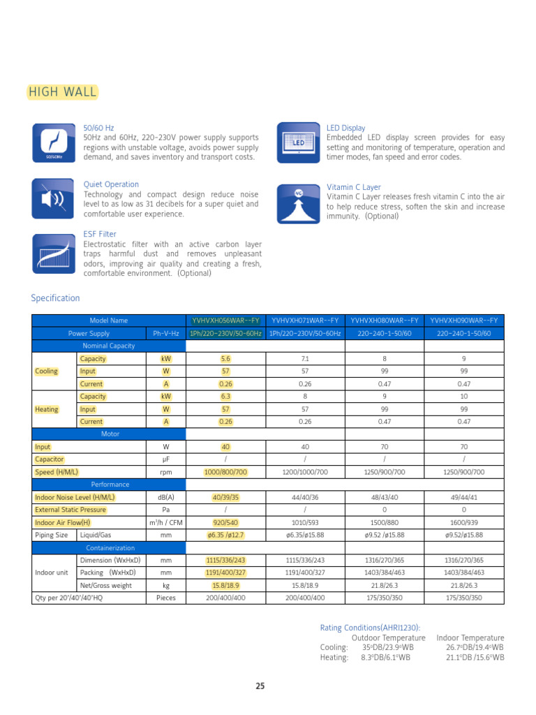 Data Sheet For Hi Wall Indoor Unit | PDF | Power Supply | Electrical ...