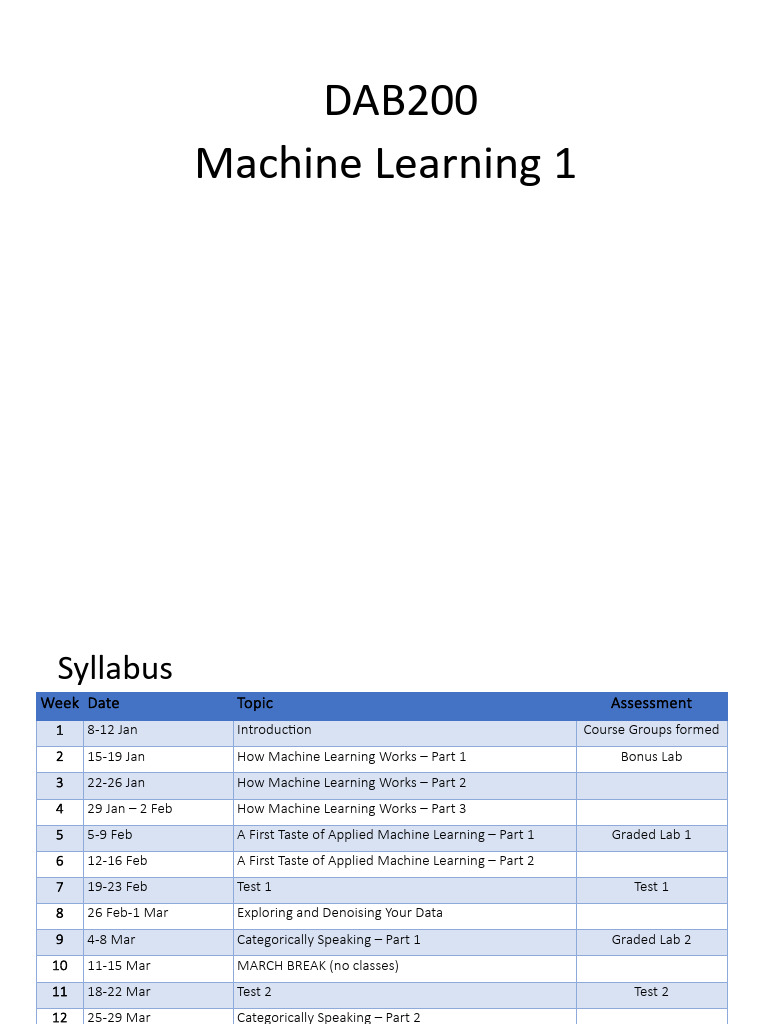Machine Learning Course Syllabus | PDF