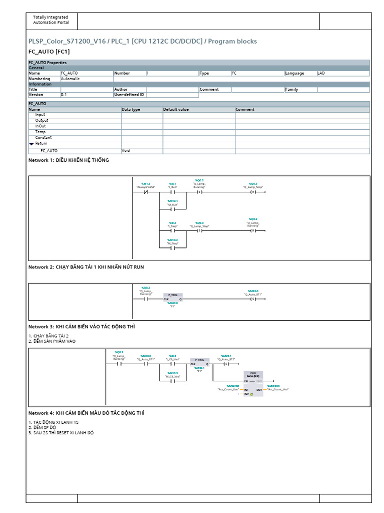 FC - Auto FC1 | PDF
