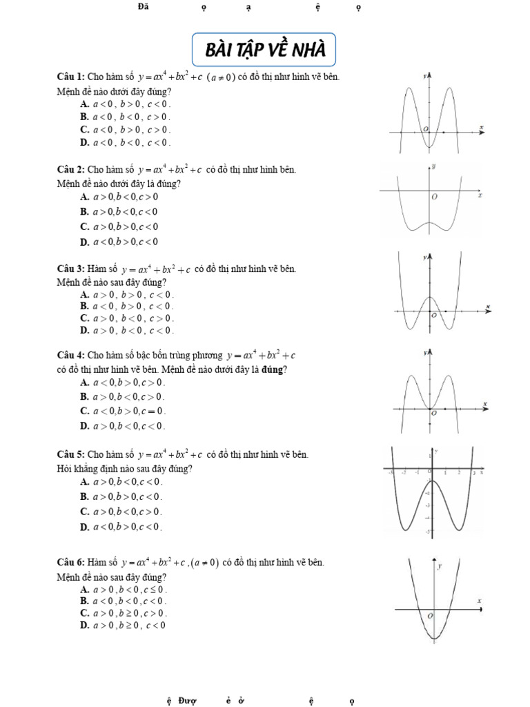 5.4-BTVN - Nhận Biết hệ số của hàm số dựa vào Đồ Thị | PDF