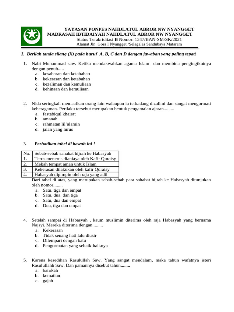 Pemanfaatan Harta Ghanimah di Madinah | PDF