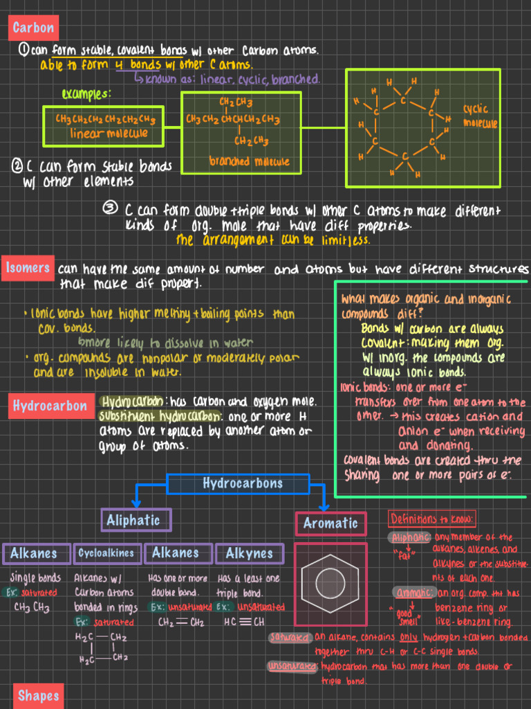 Chapter 10 Notes - Organic Biochemistry | PDF | Alkane | Hydrocarbons