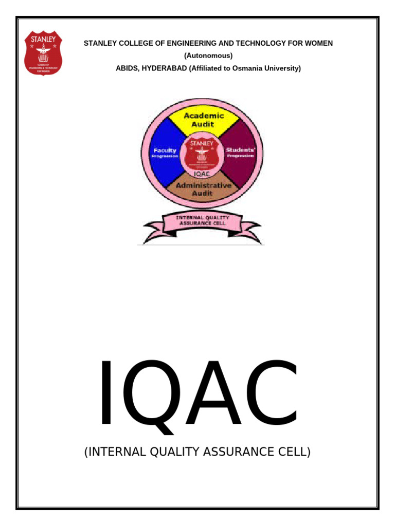 IQAC Main Board | PDF | Art | Technology & Engineering