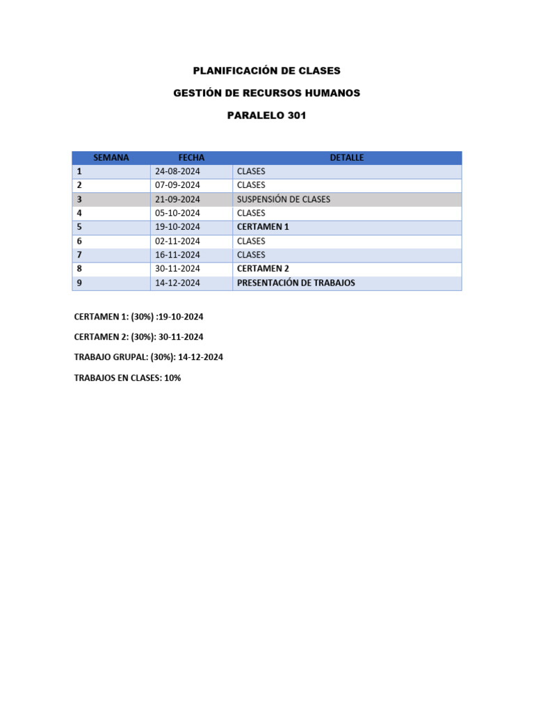 Planificación de Clases Resid | PDF