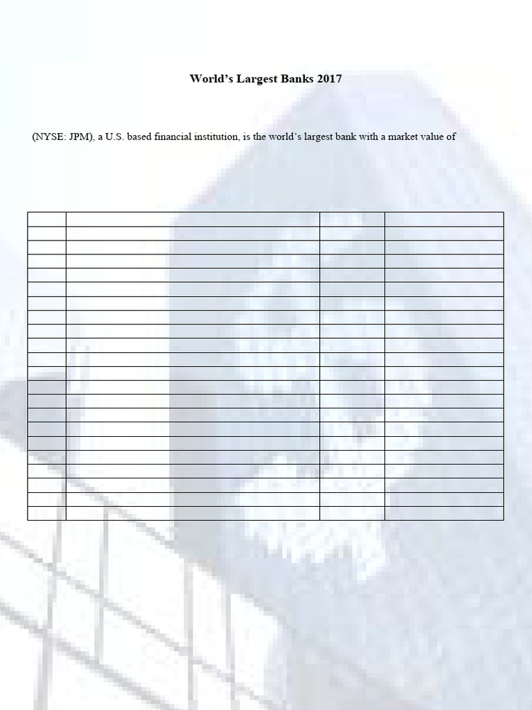 Global Bank Rankings 2017 | PDF