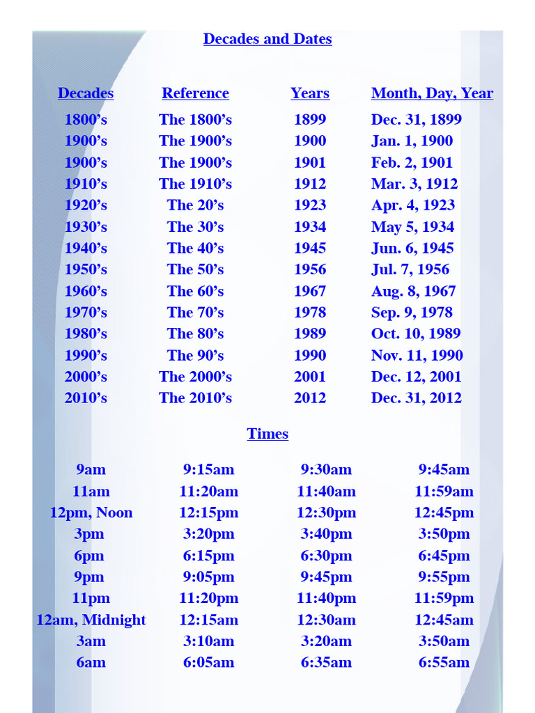 Decades, Dates, & Times | PDF | Home & Garden | Art