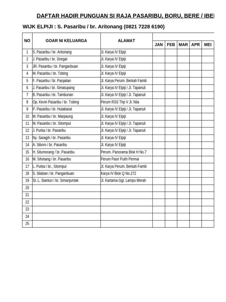 Absensi THN 2020 | PDF