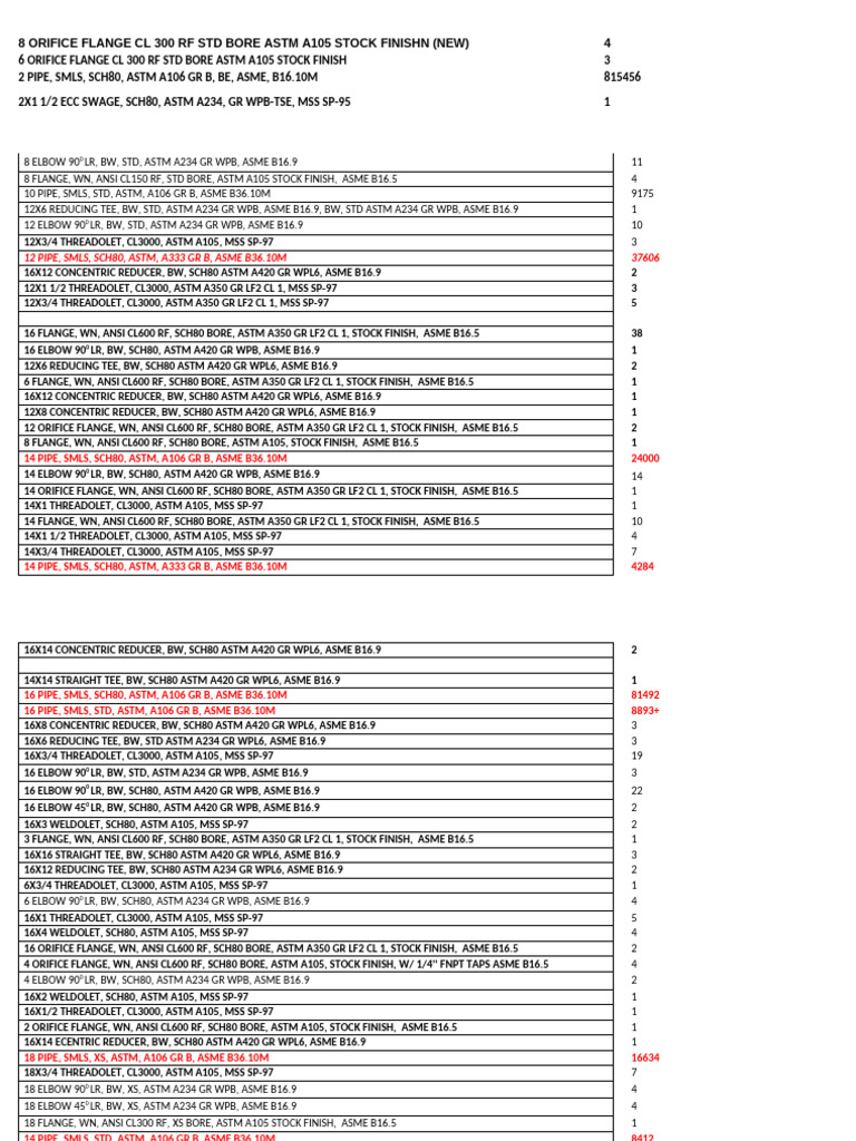 New Mto | PDF | Plumbing