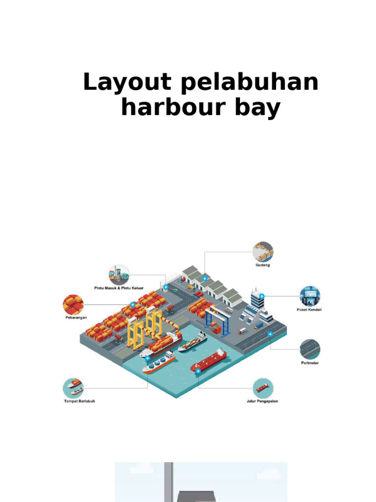Layout Pelabuhan Harbour Bay Yulida | PDF