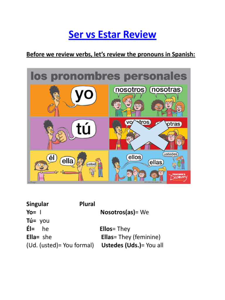 Ser Estar Review | PDF