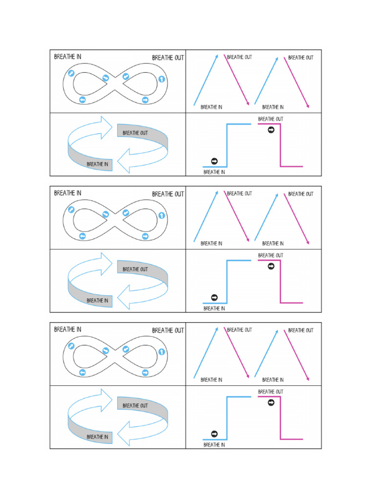 Breathing Board | PDF