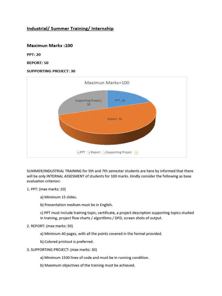 Summer Training Assessment Criteria | PDF