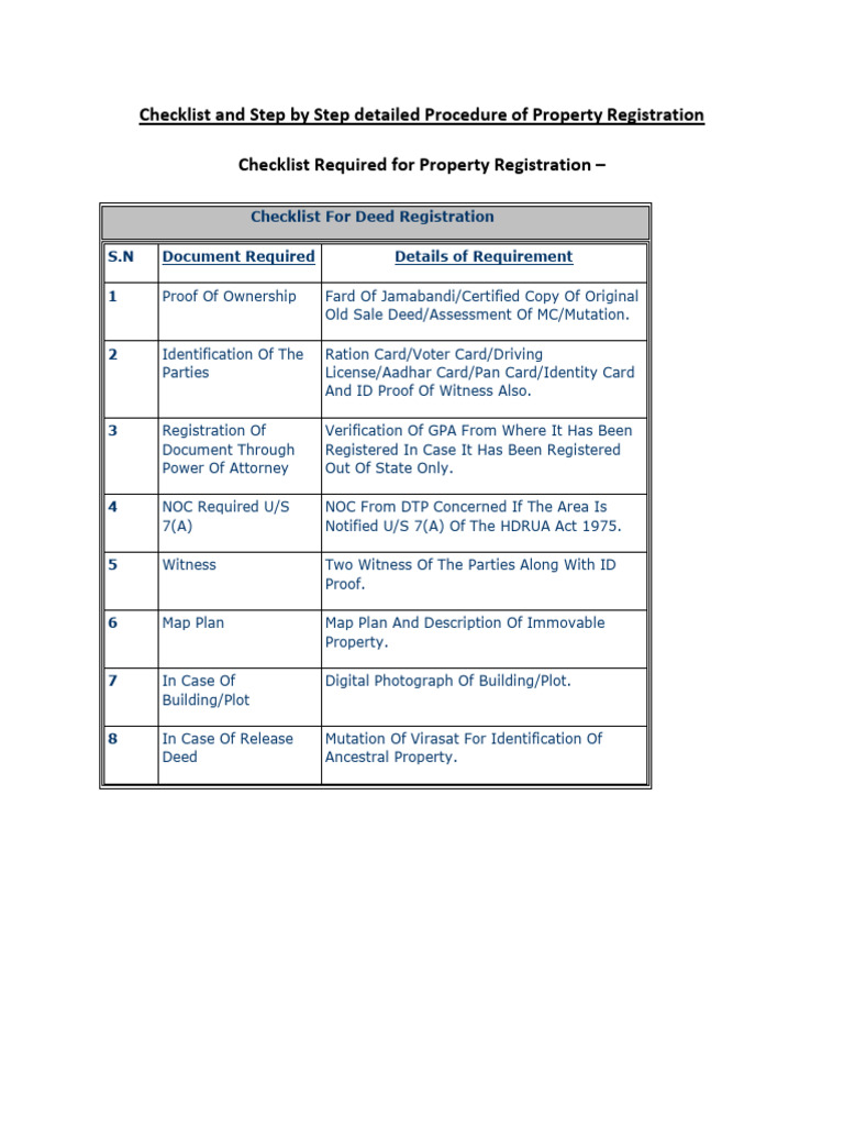 Property Registration Procedure in Haryana | PDF | Identity Document