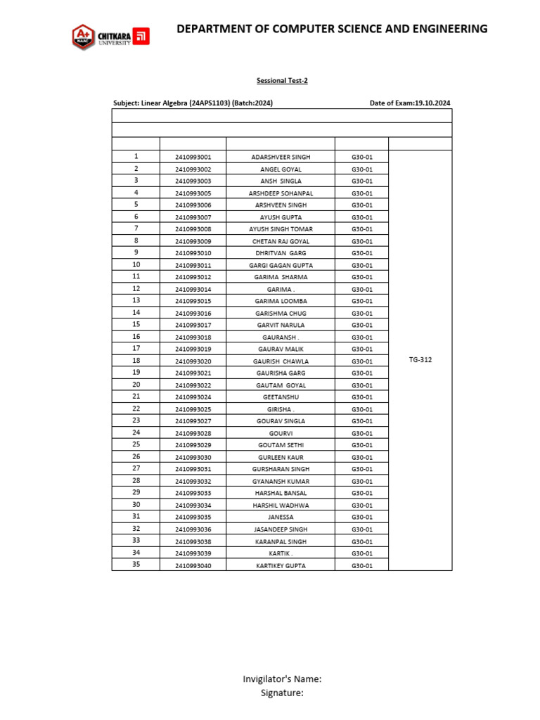 Circular 20241017154635 Seating Plan Format 19 10 2024 30to35-1 | PDF