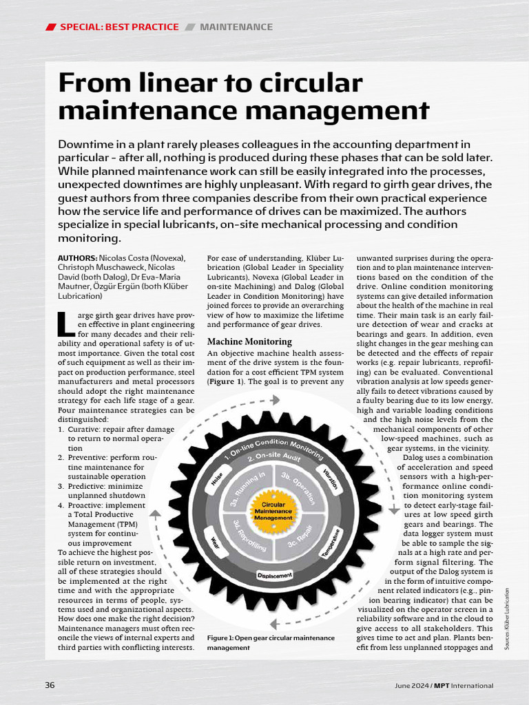 From Linear To Circular Maintenance Management MPT 2024 | PDF | Gear | Lubricant