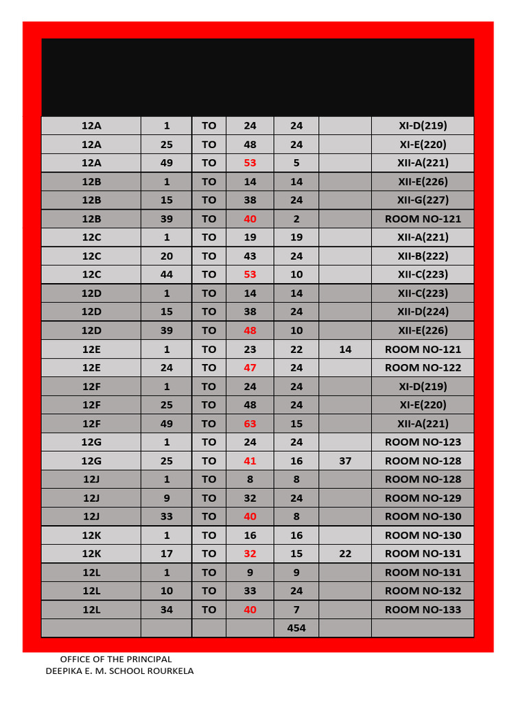 Xii Seating Plan - Half Yearly Exam Sept 2024 | PDF