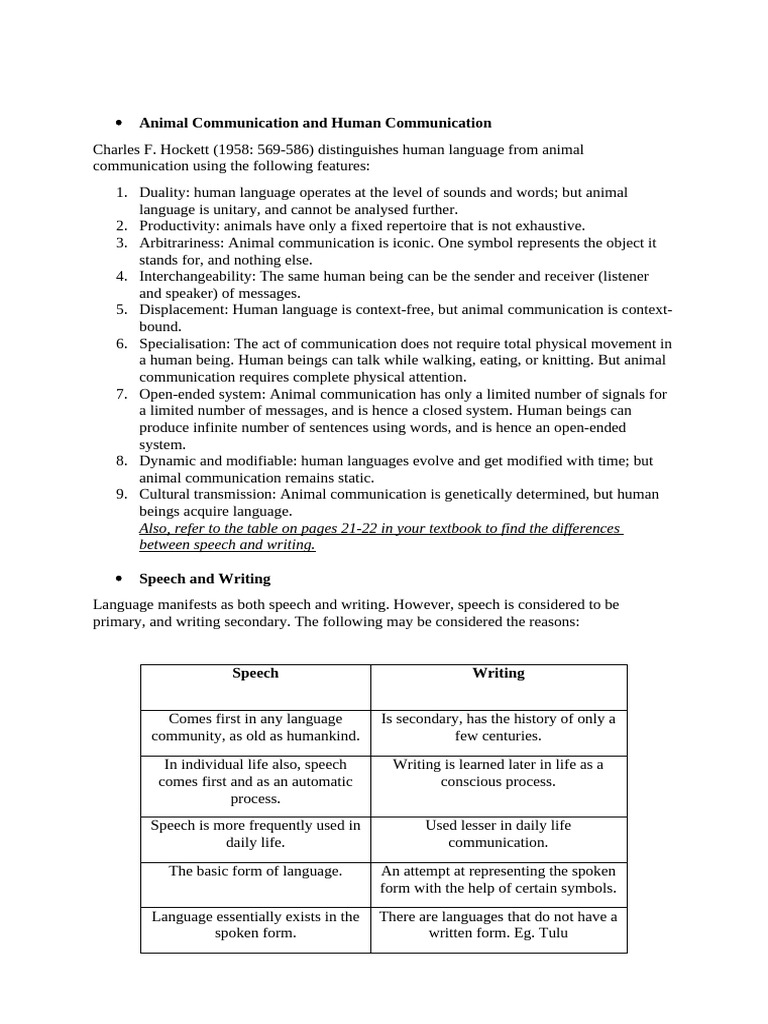 Animal and Human Communication, Speech and Writing | PDF ...