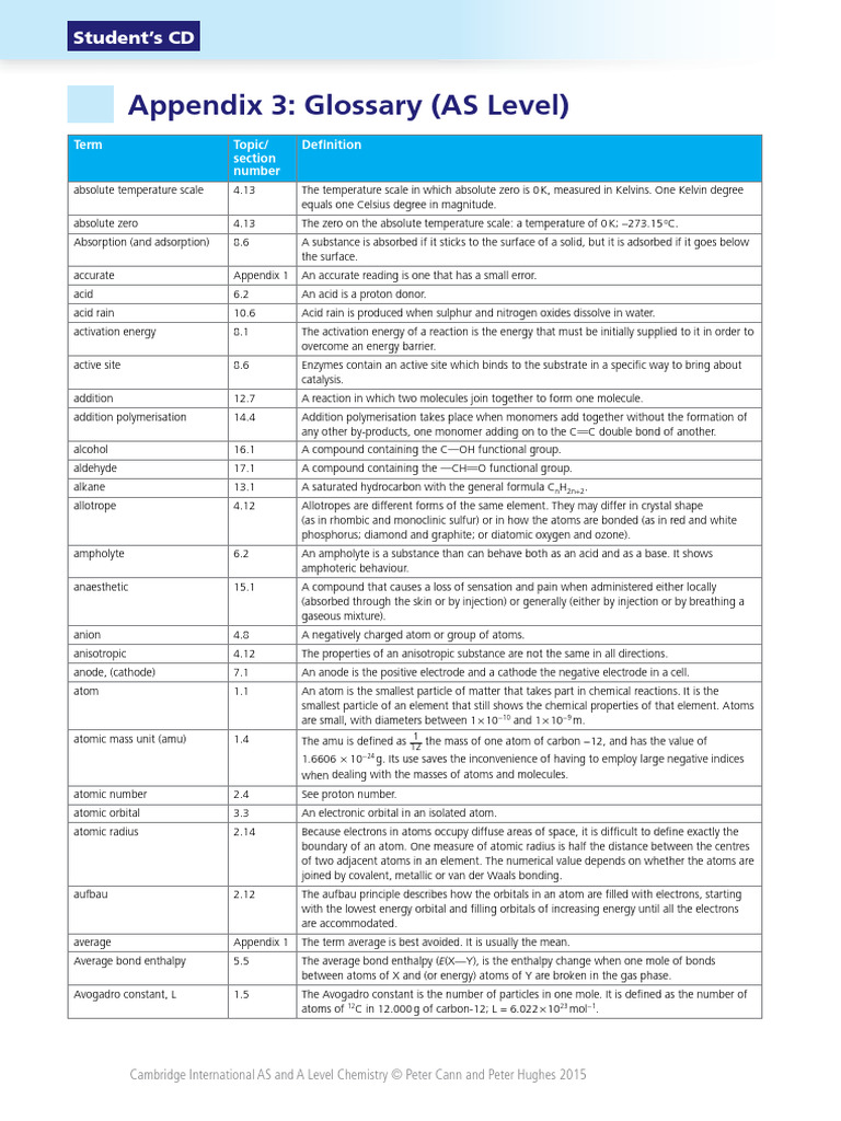 Appendix 3 | PDF | Ion | Chemical Compounds