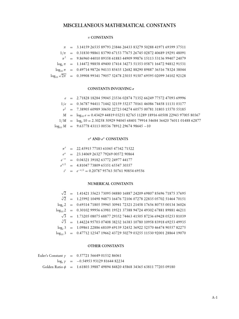17_01_87 | PDF | Mathematical Concepts | Mathematical Analysis