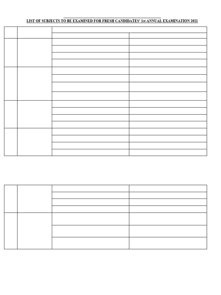 List of Reduced Subjects of D.com DBA | PDF | Economies | Science