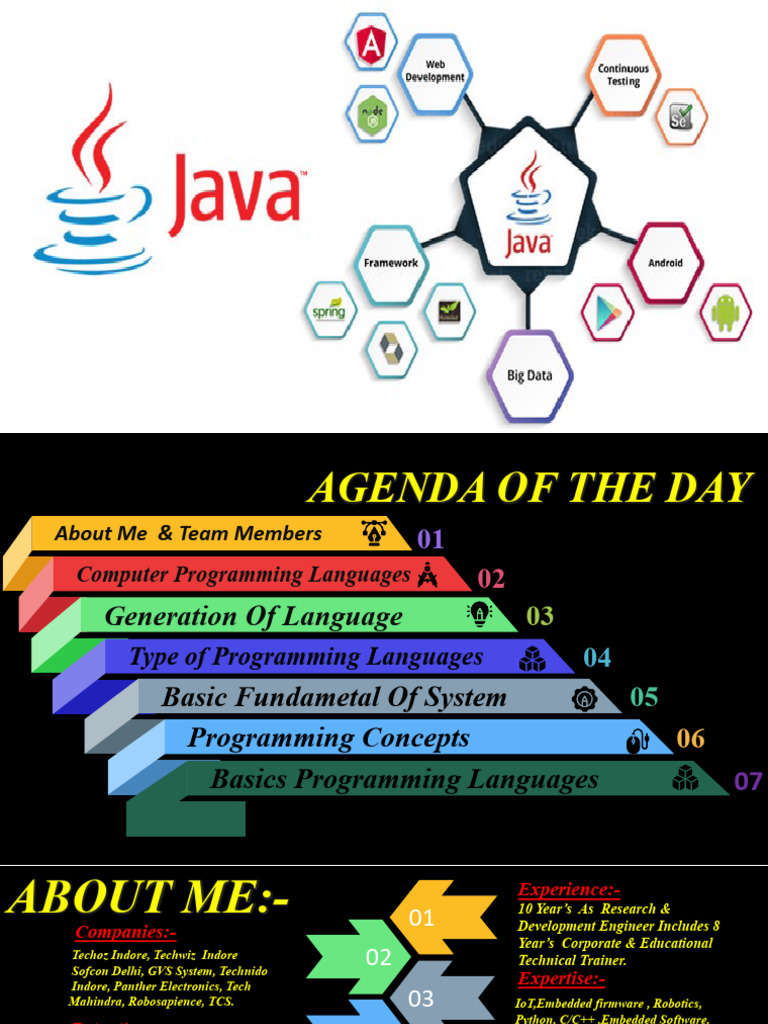 Java Computer Programming Language | PDF | Integer (Computer Science ... Java Computer Programming Language | PDF | Integer (Computer Science ...