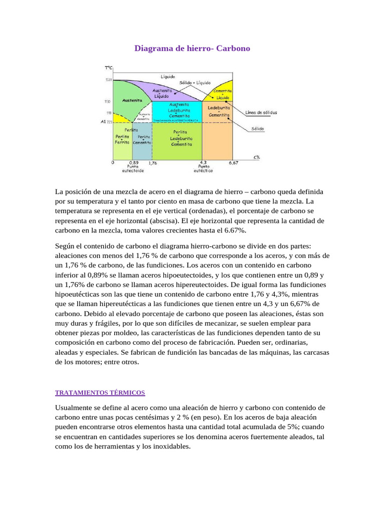 Diagrama de Hierro-Carbono | PDF | Tratamiento a base de calor | Acero