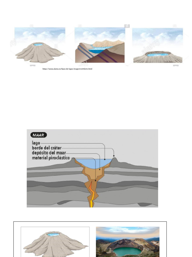 Tipos de Lagos Volcanicos | PDF | Ciencia y matemáticas