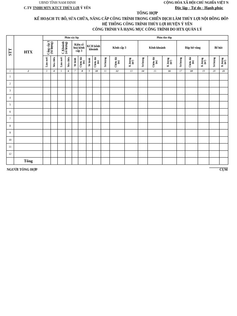 Bieu Mau TLNĐ | PDF