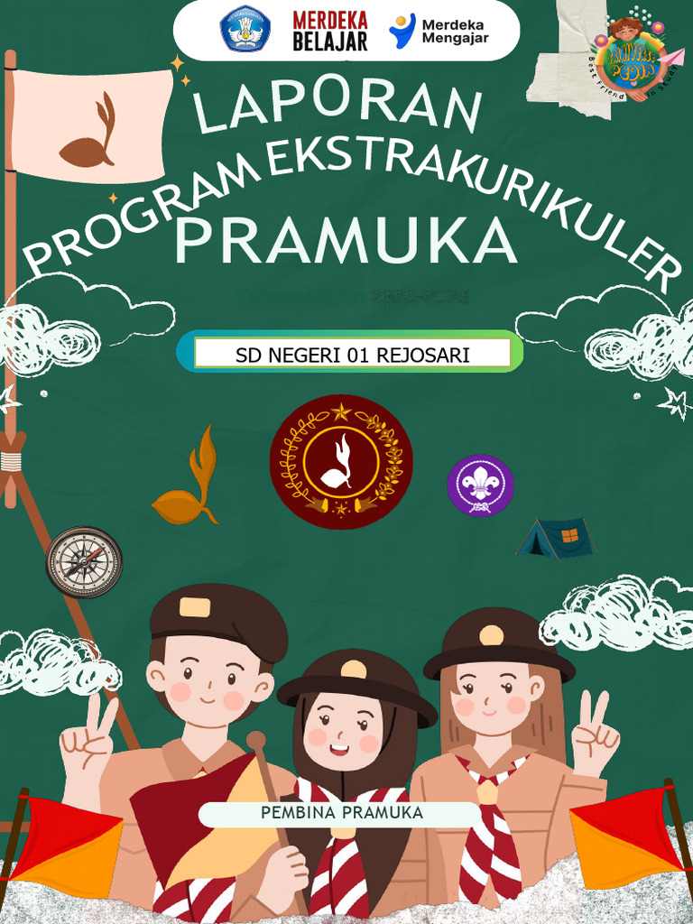 Program Ekstrakurikuler Pramuka SDN 01 | PDF