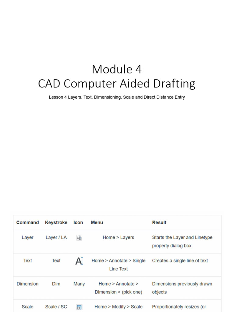 CAD Module 4 | PDF