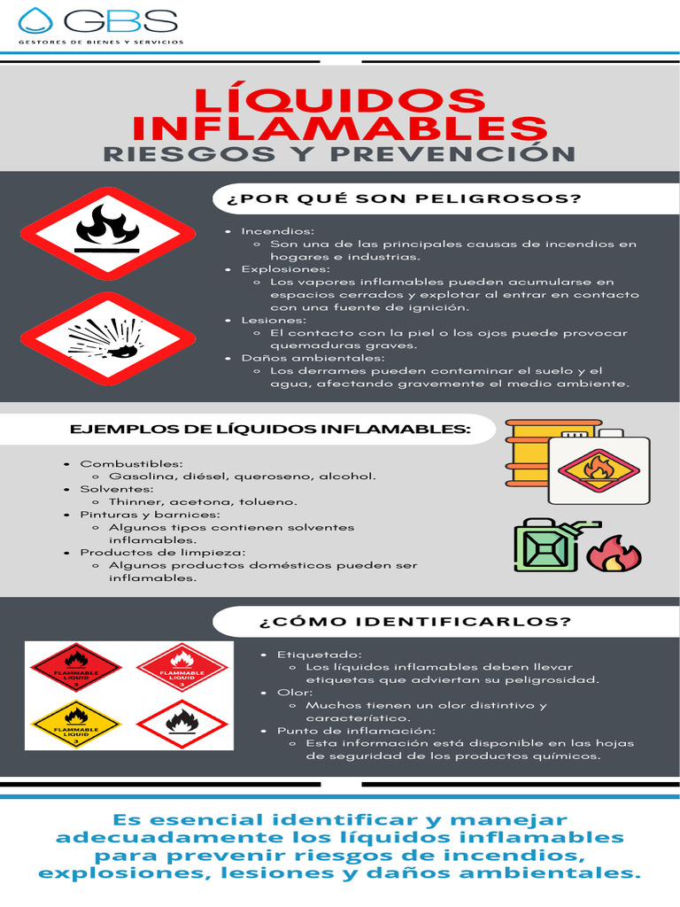 Líquidos Inflamables | PDF