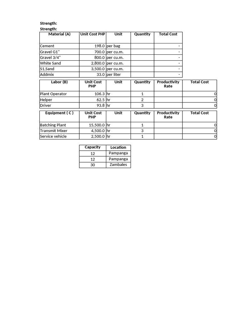 Readymix Material Costing | PDF