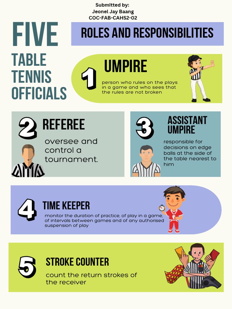 Blue Green Illustrative Presentation Skills Infographic Poster | PDF