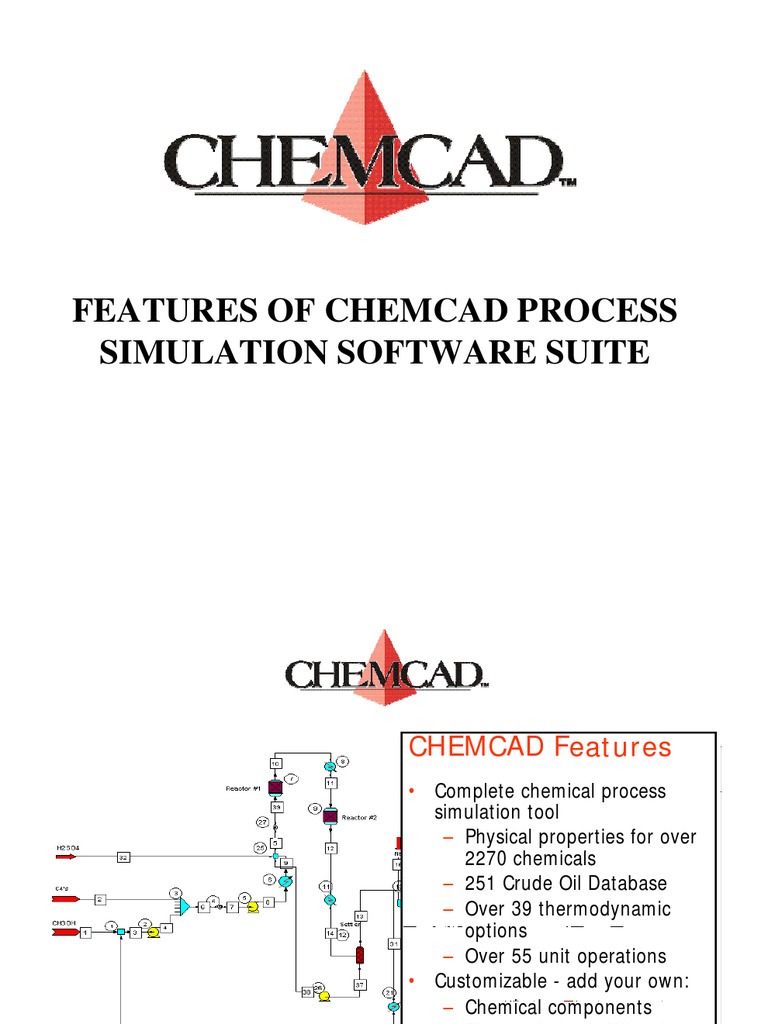 Chemcad Features2 | Heat Exchanger | Chemical Reactor